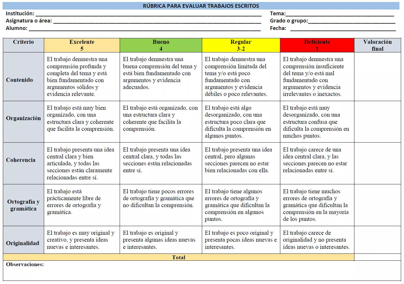Descubre la objetividad en la descripción: Guía práctica