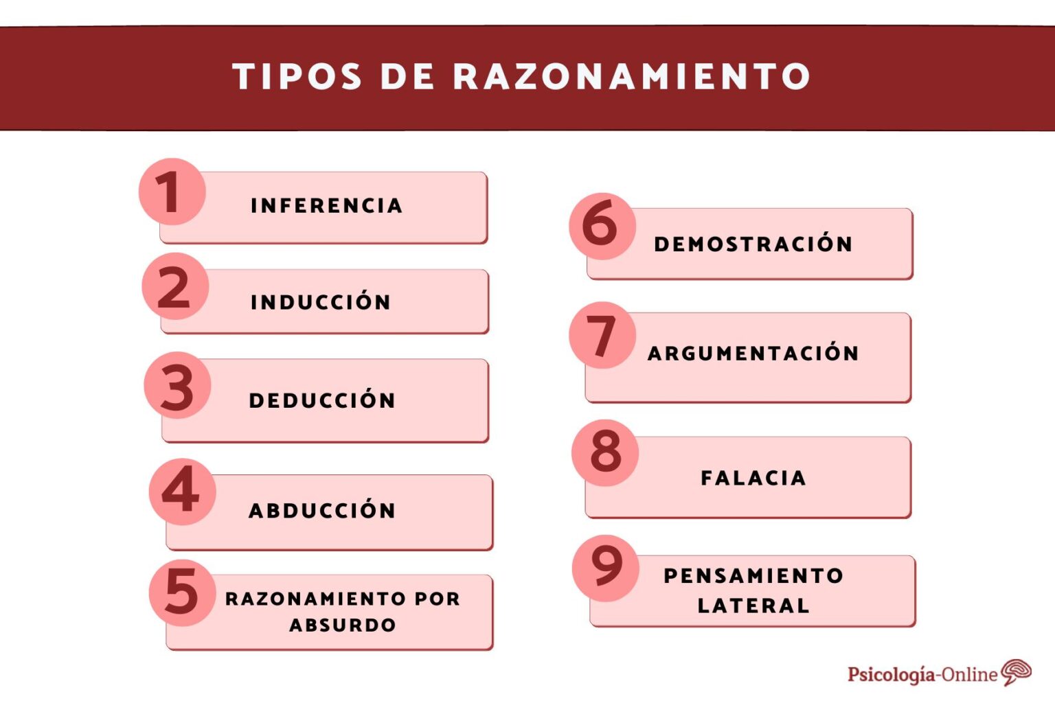 ¡Descubre los 2 tipos de razonamiento! ¡Descubre los 2 tipos de razonamiento!