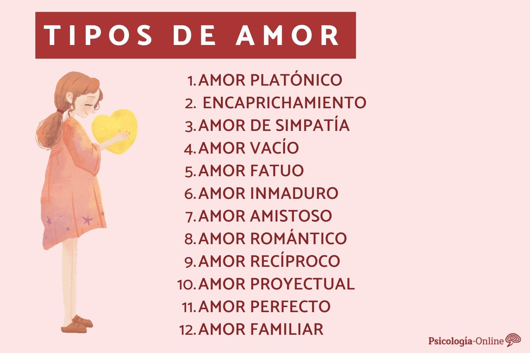 Descubre los 3 tipos de amor y su significado Descubre los 3 tipos de amor y su significado