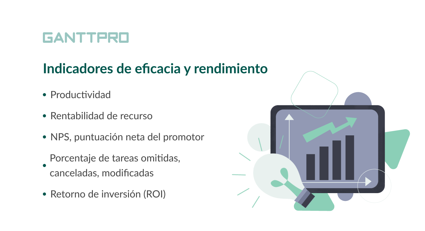 Descubre los mejores ejemplos de indicadores en 3 simples pasos Descubre los mejores ejemplos de indicadores en 3 simples pasos